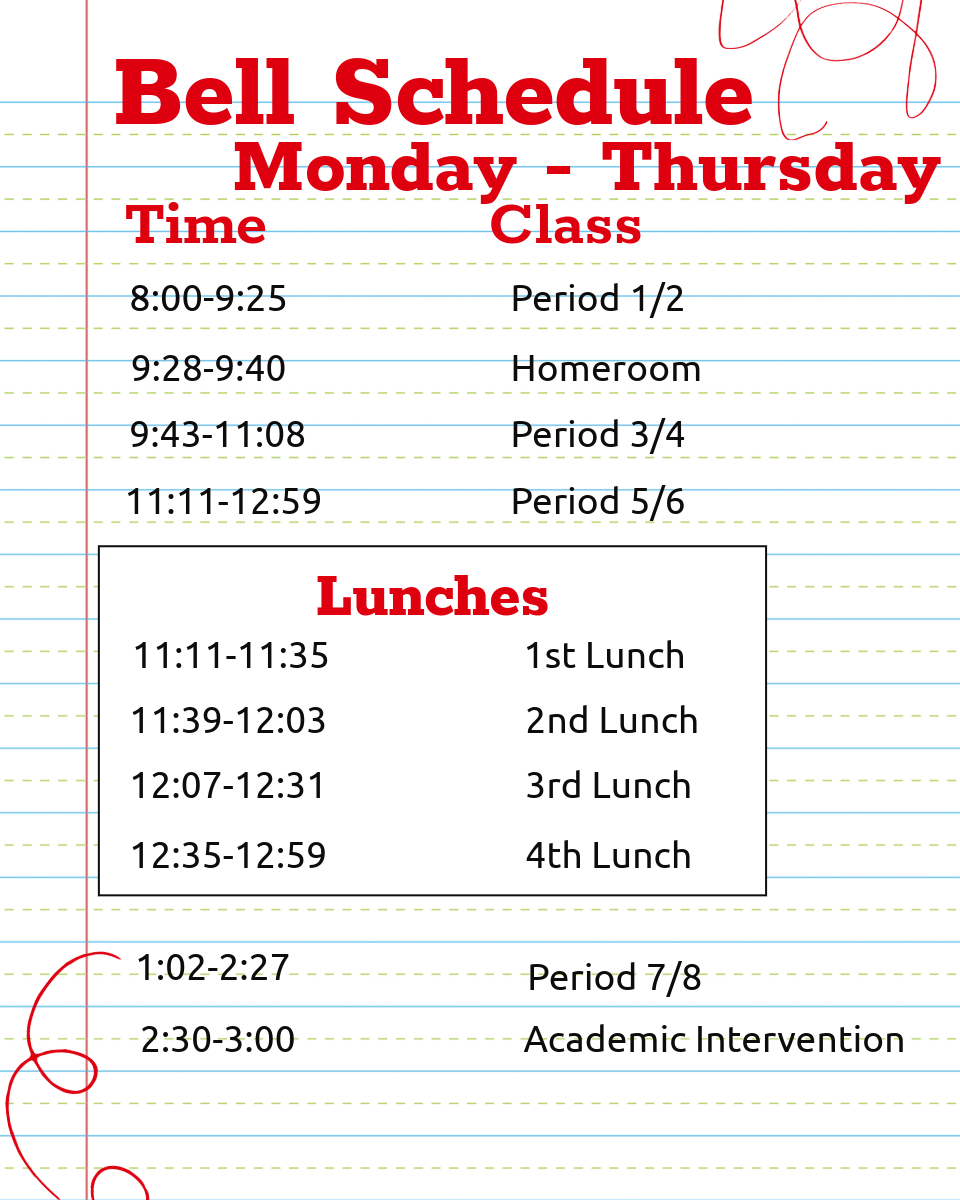 Clarinda CSD - High School Information